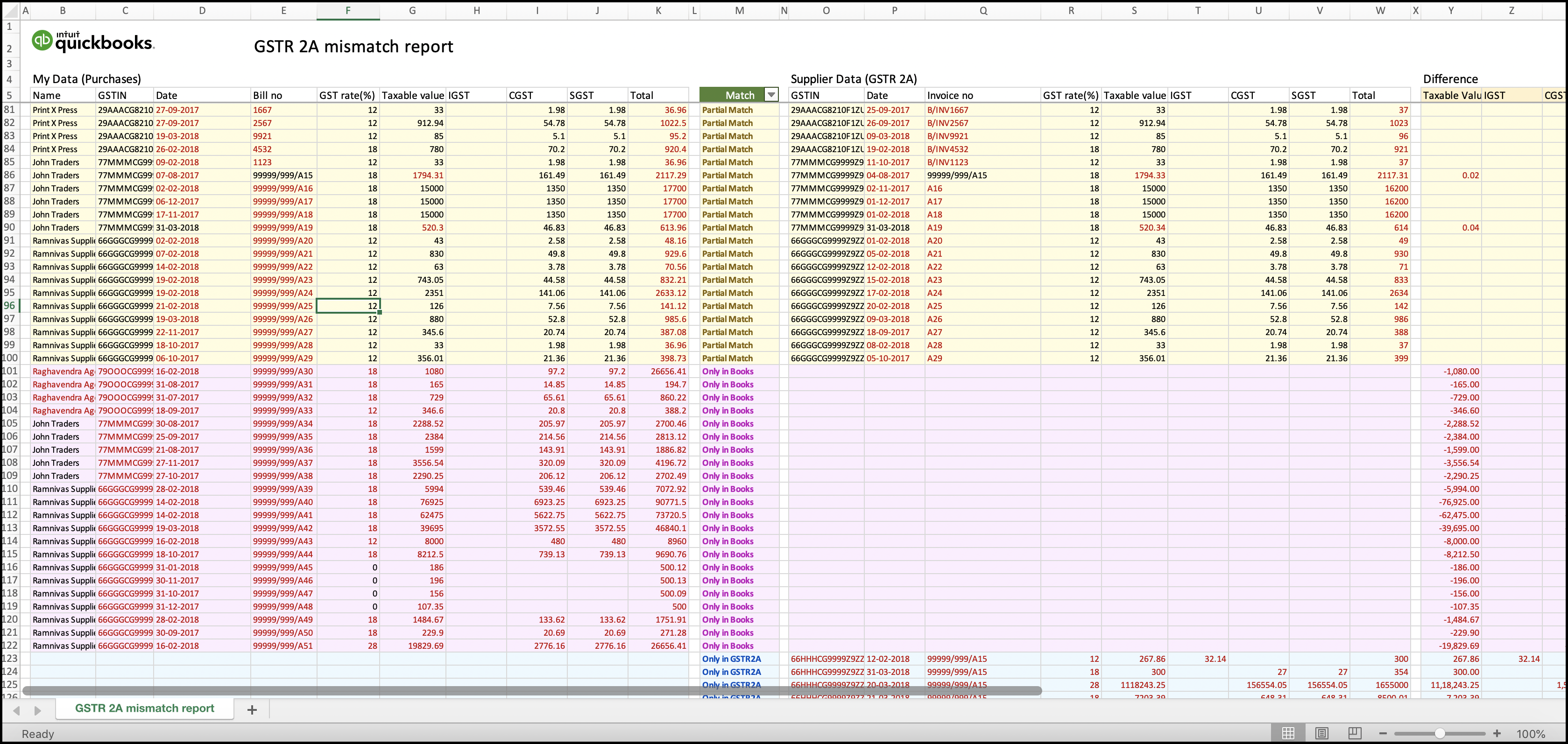 GSTR 2A reconciliation in QuickBooks